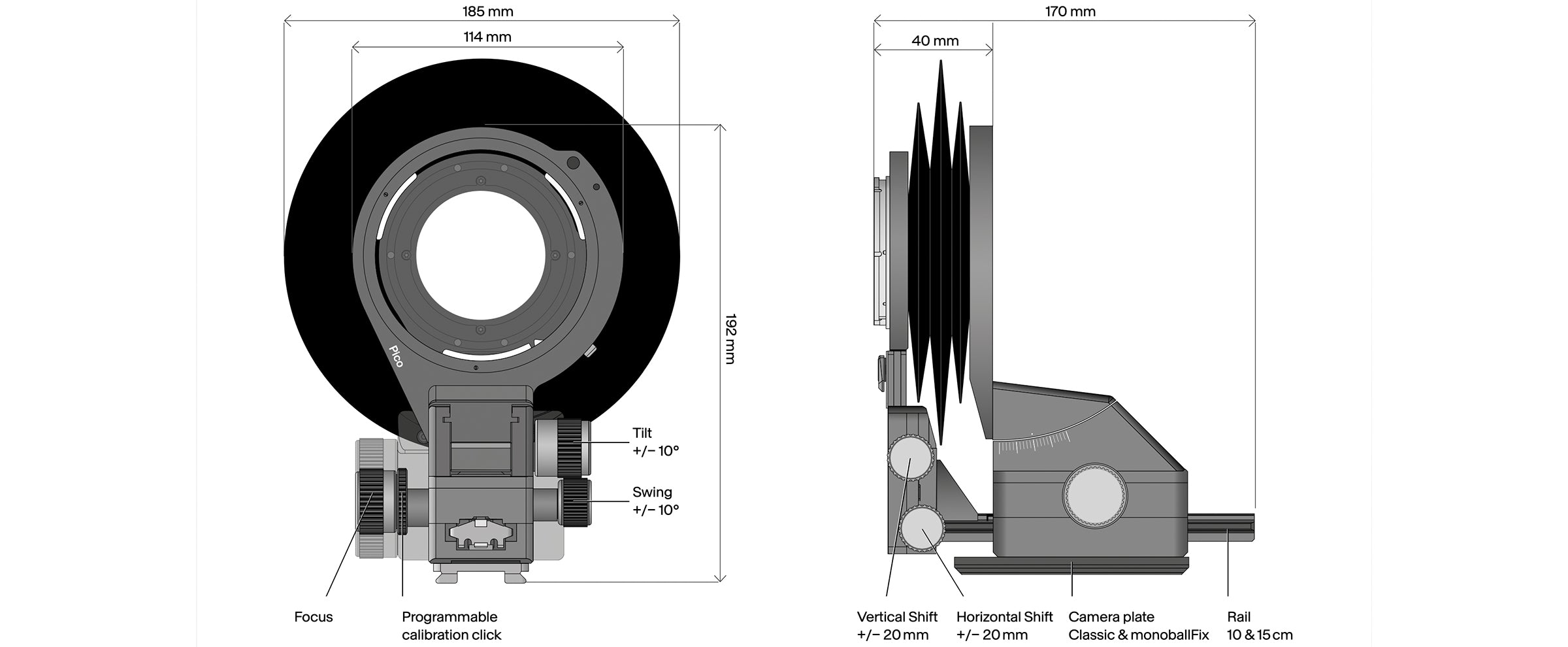 Pico View Camera System – ARCA-SWISS USA