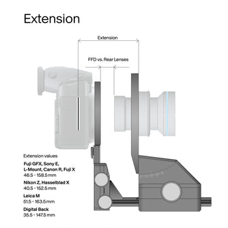 Pico View Camera System – ARCA-SWISS USA